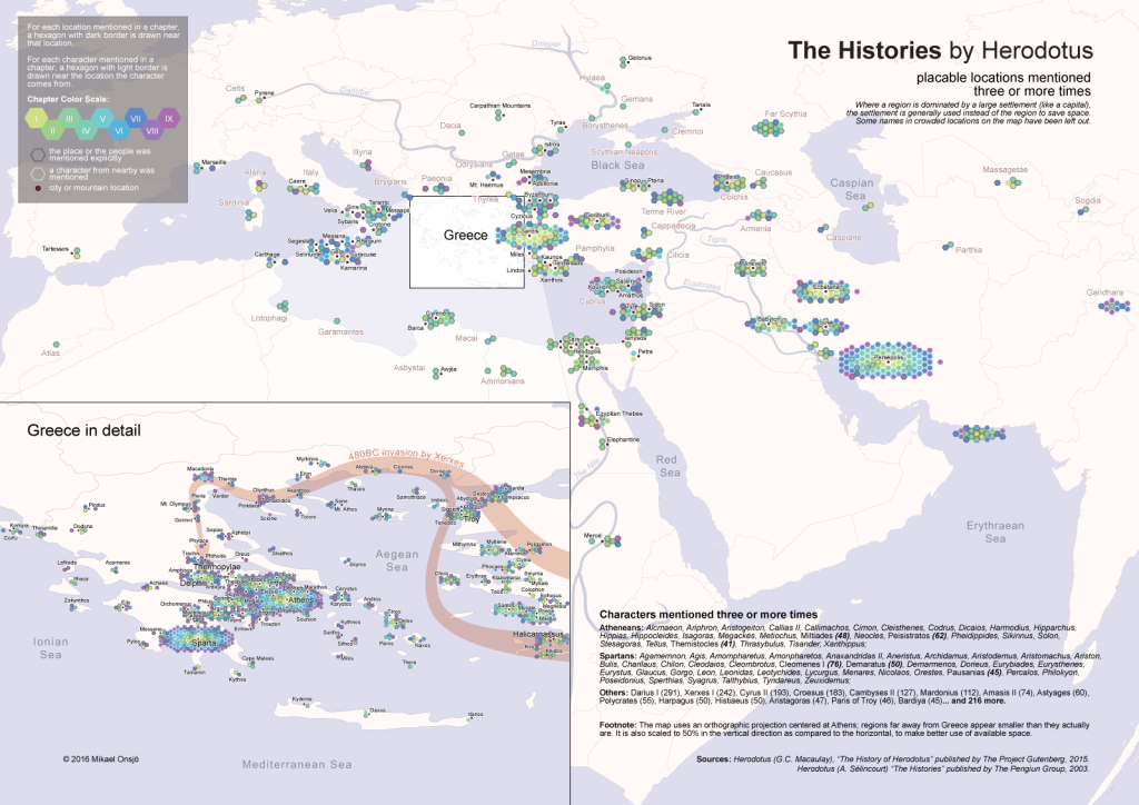 The Visual Guide to Herodotus